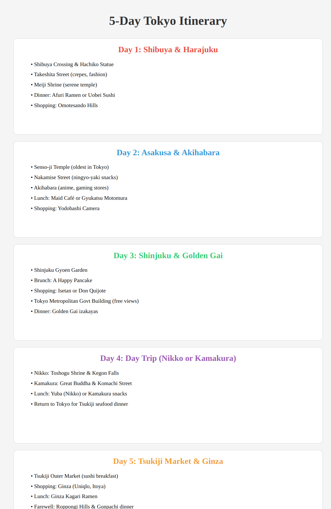 Oeneo AI | Visualize AI Responses & Create Artifacts